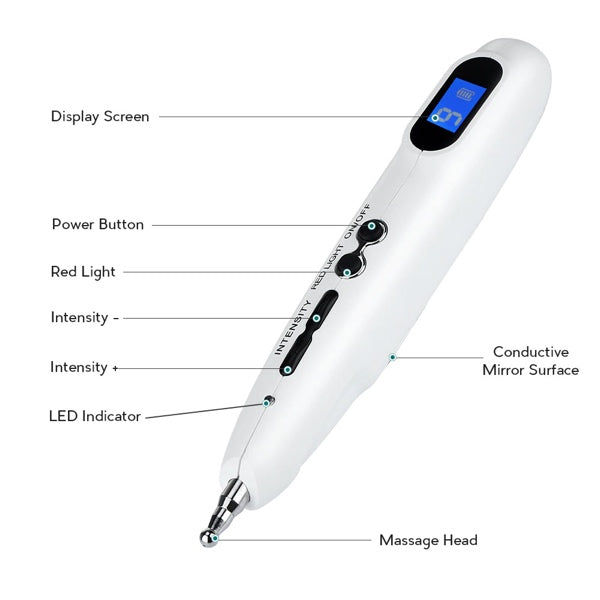Electronic AcuPen Pro – Sali Finder